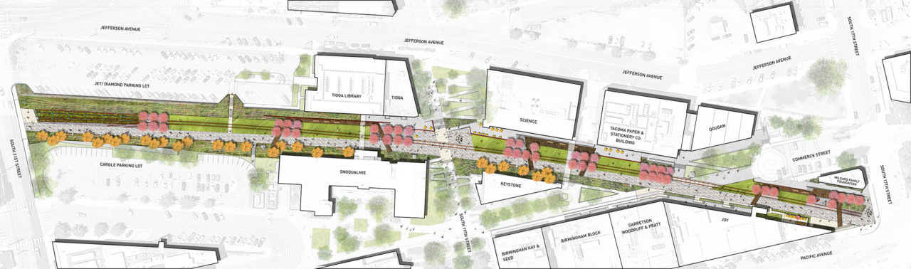 Prairie Line Trail Corridor | PLACE